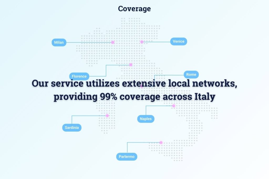 eSIM Italy Unlimited Data Plans | High-Speed Local Data
